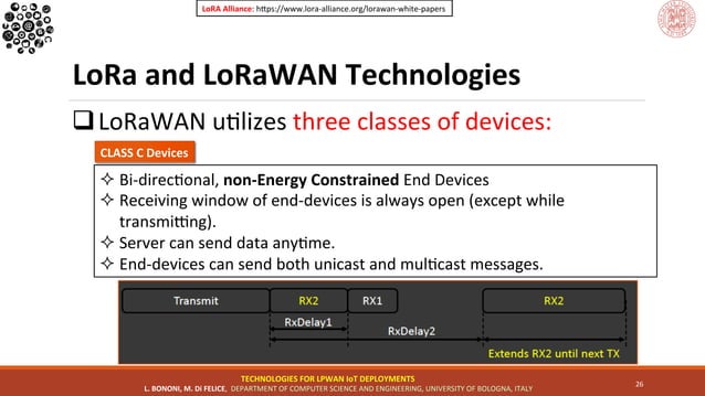 lora1 long range internet of things1.pdf