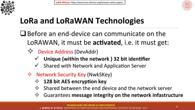 lora1 long range internet of things1.pdf