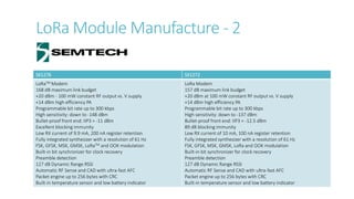 Intro Lora - Makers.ID Meetup | PPT