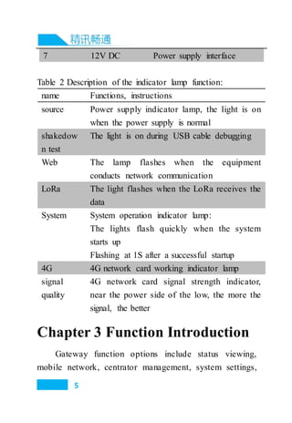 智能LoRa网关使用说明 (1).docx