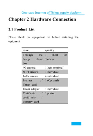 智能LoRa网关使用说明 (1).docx