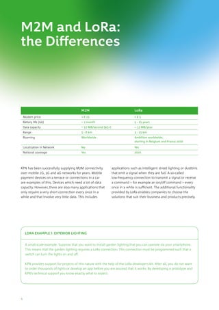 LoRa by KPN - brochure | PDF