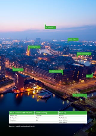 LoRa by KPN - brochure | PDF