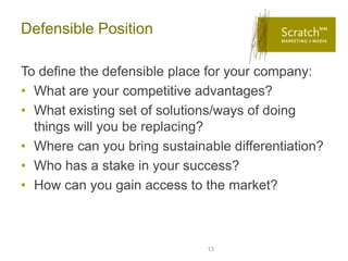 Social Marketing for Startups | PPTX