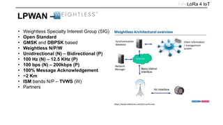 LoRaWAN for IoT | PPTX