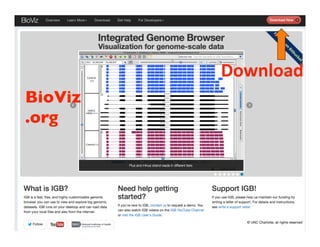 RNA-Seq Analysis of Blueberry Fruit Development and Ripening | PPT