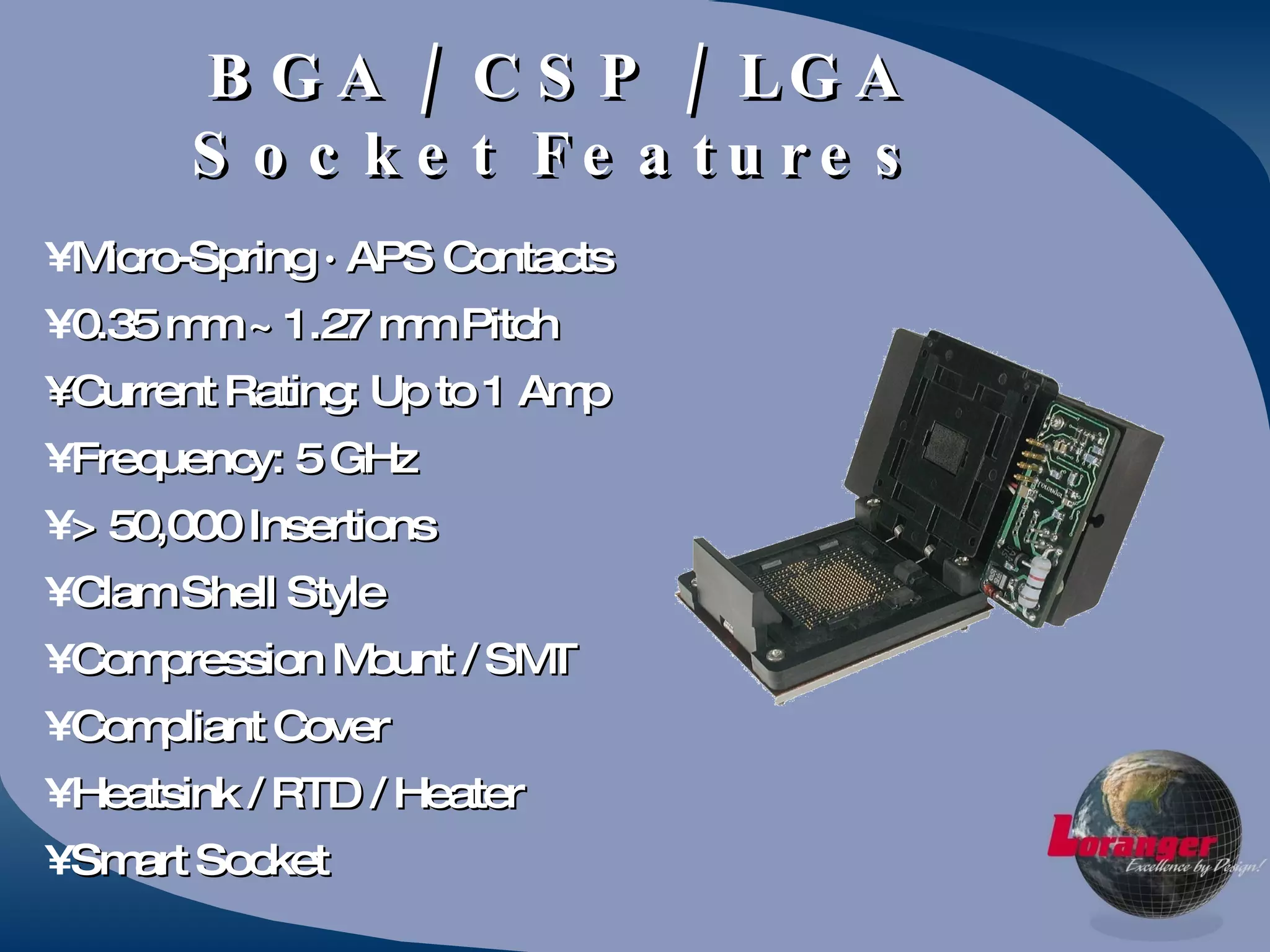 Loranger product presentation | PPT