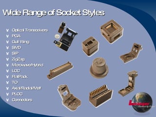 Loranger product presentation | PPT