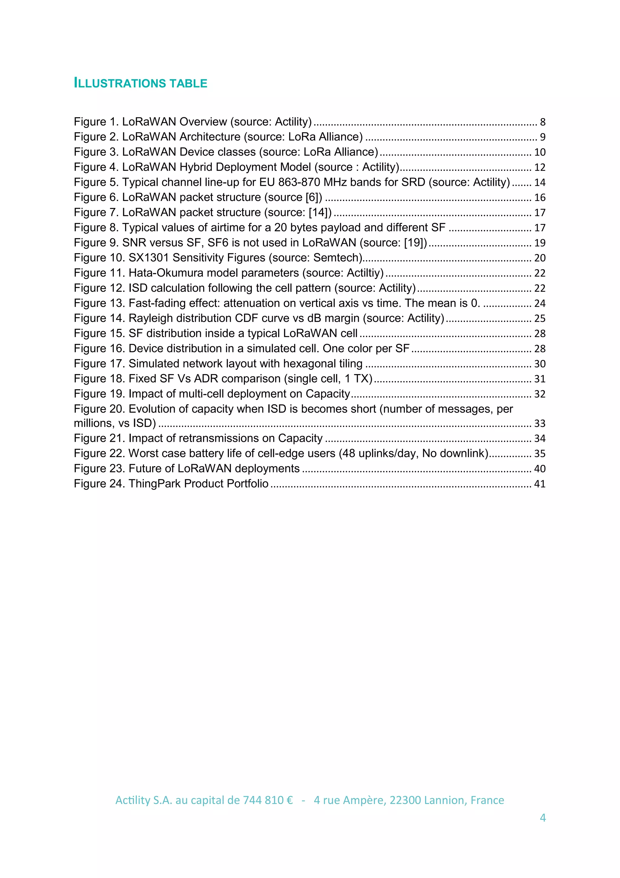 Designing LoRaWAN networks for dense IoT deployments | PDF