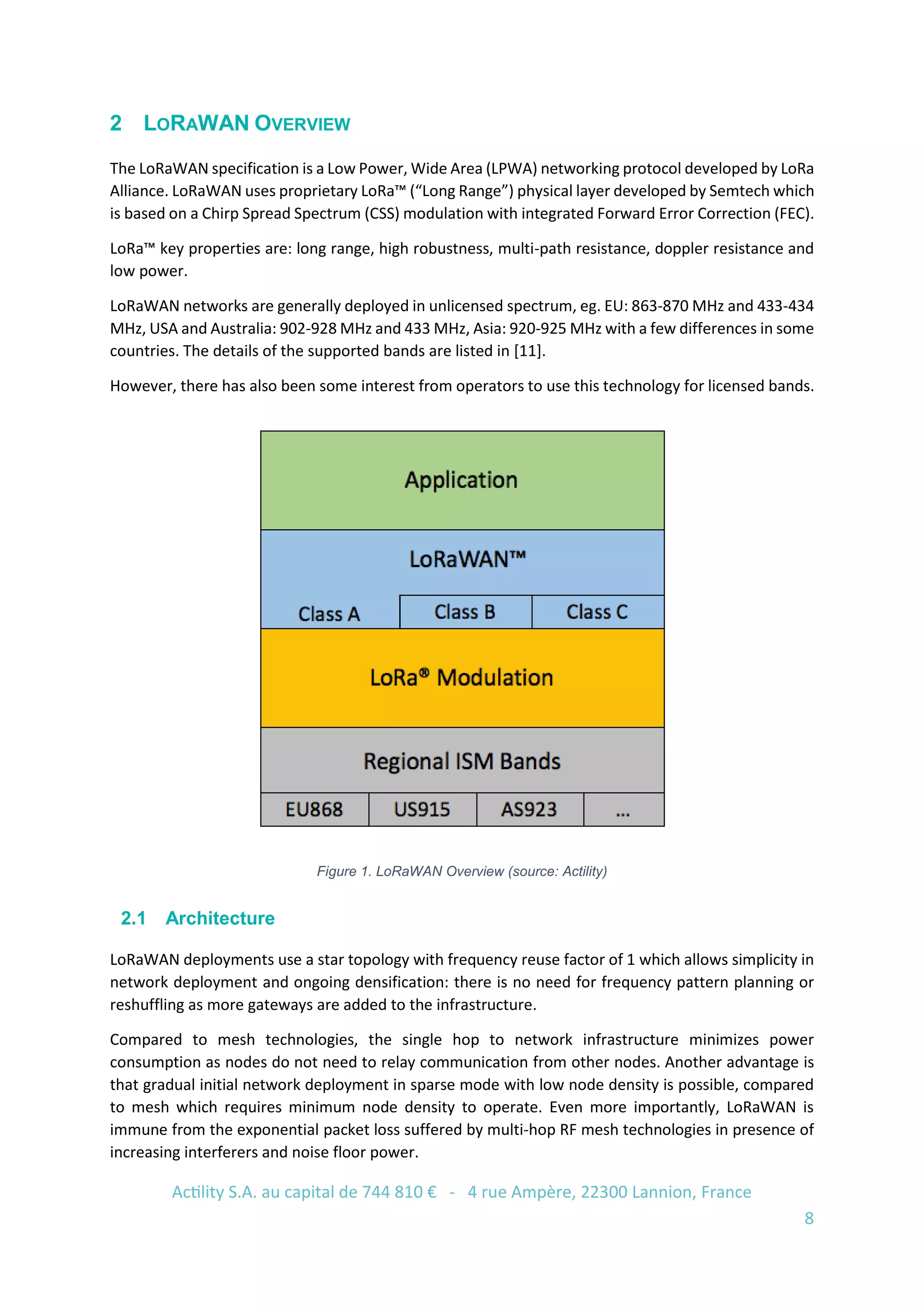 Designing LoRaWAN networks for dense IoT deployments | PDF