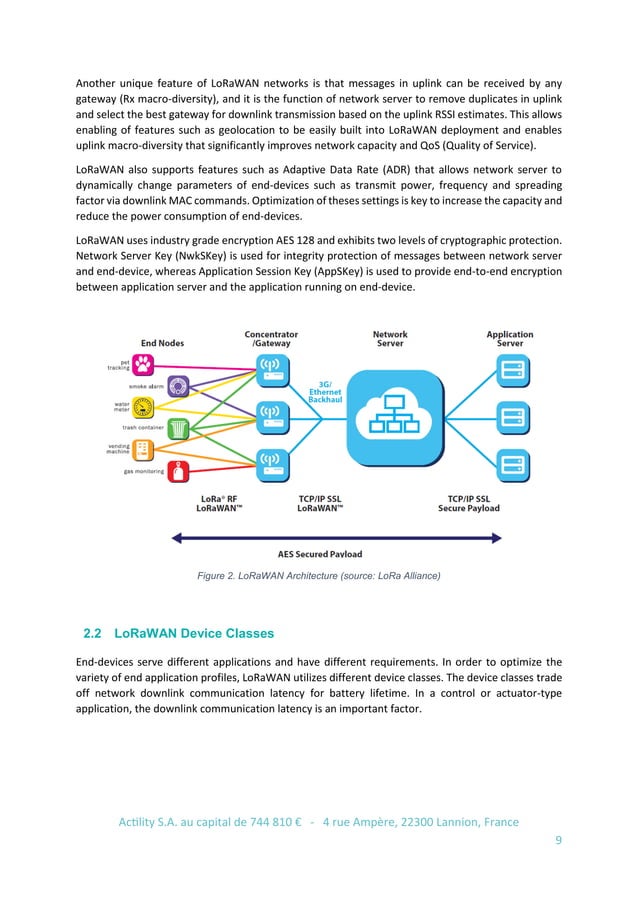 Designing LoRaWAN networks for dense IoT deployments | PDF