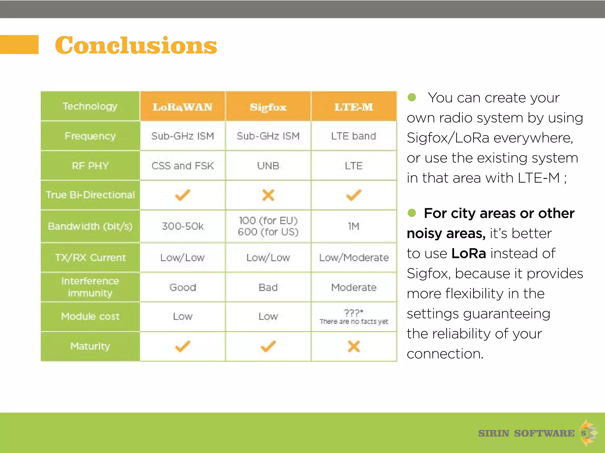 LoRa vs Sigfox vs LTE-M | PPT