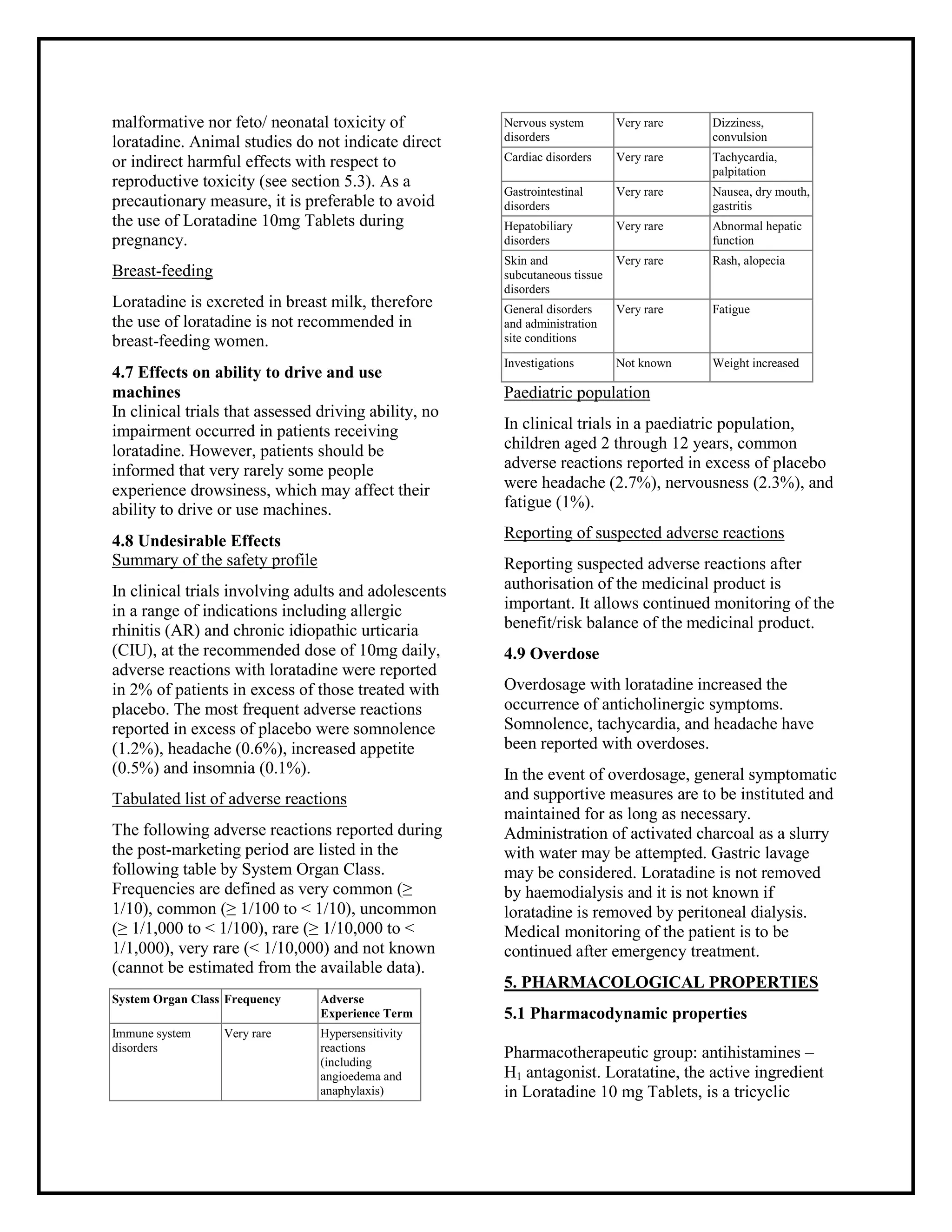Loratadine 10 mg tablets smpc taj pharmaceuticals | PDF