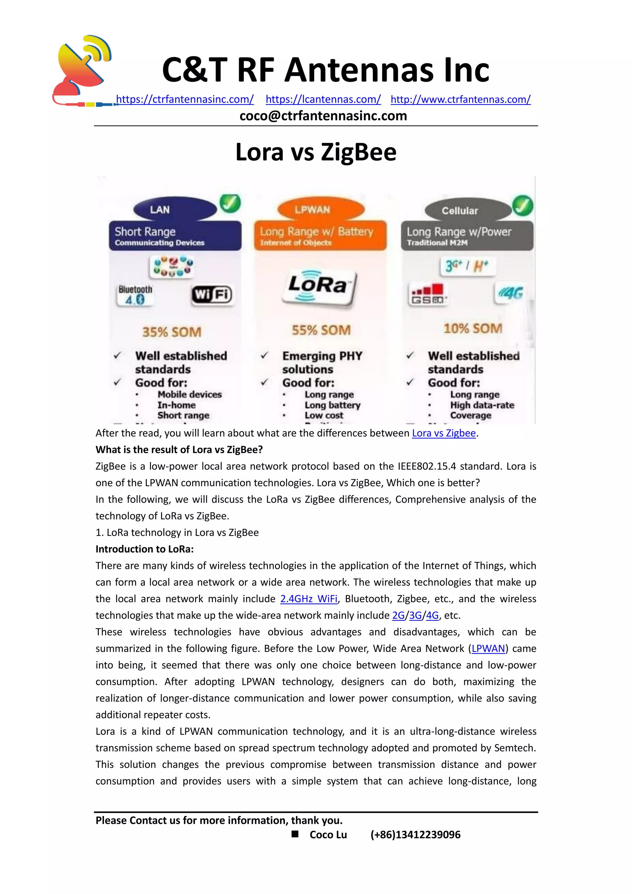 Lora vs Zigbee | PDF