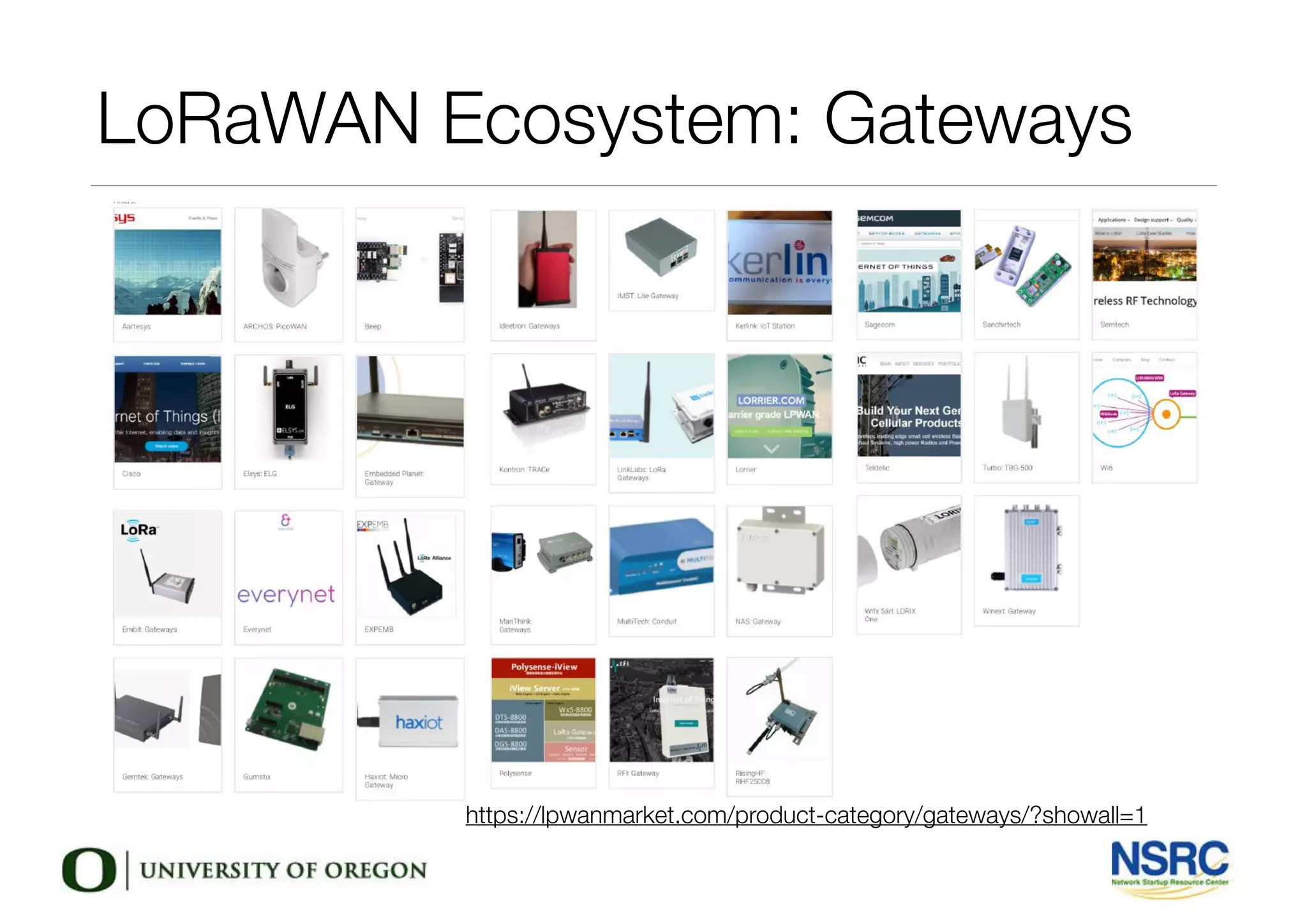 LoRaWAN in Depth | PDF