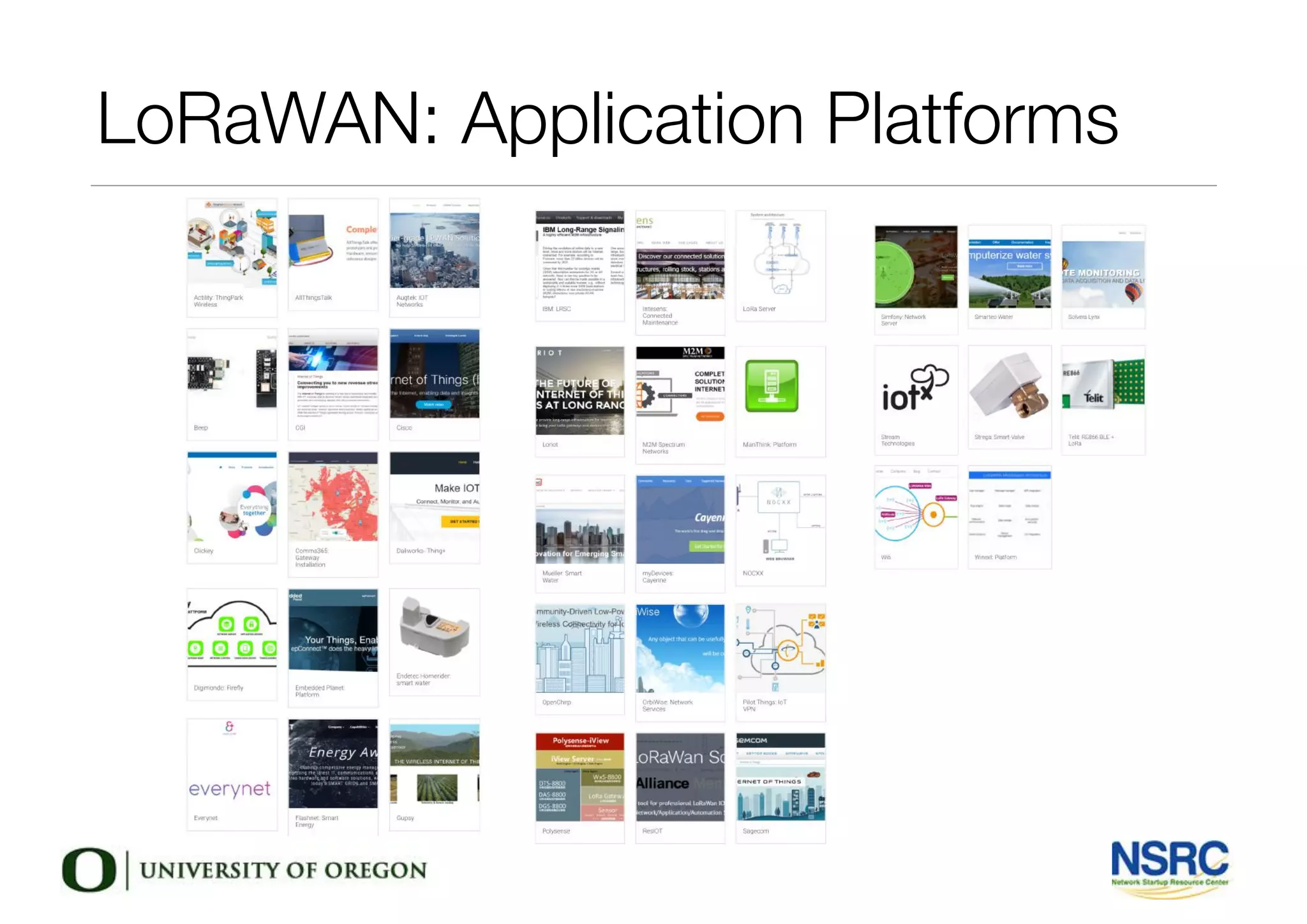 LoRaWAN in Depth | PDF