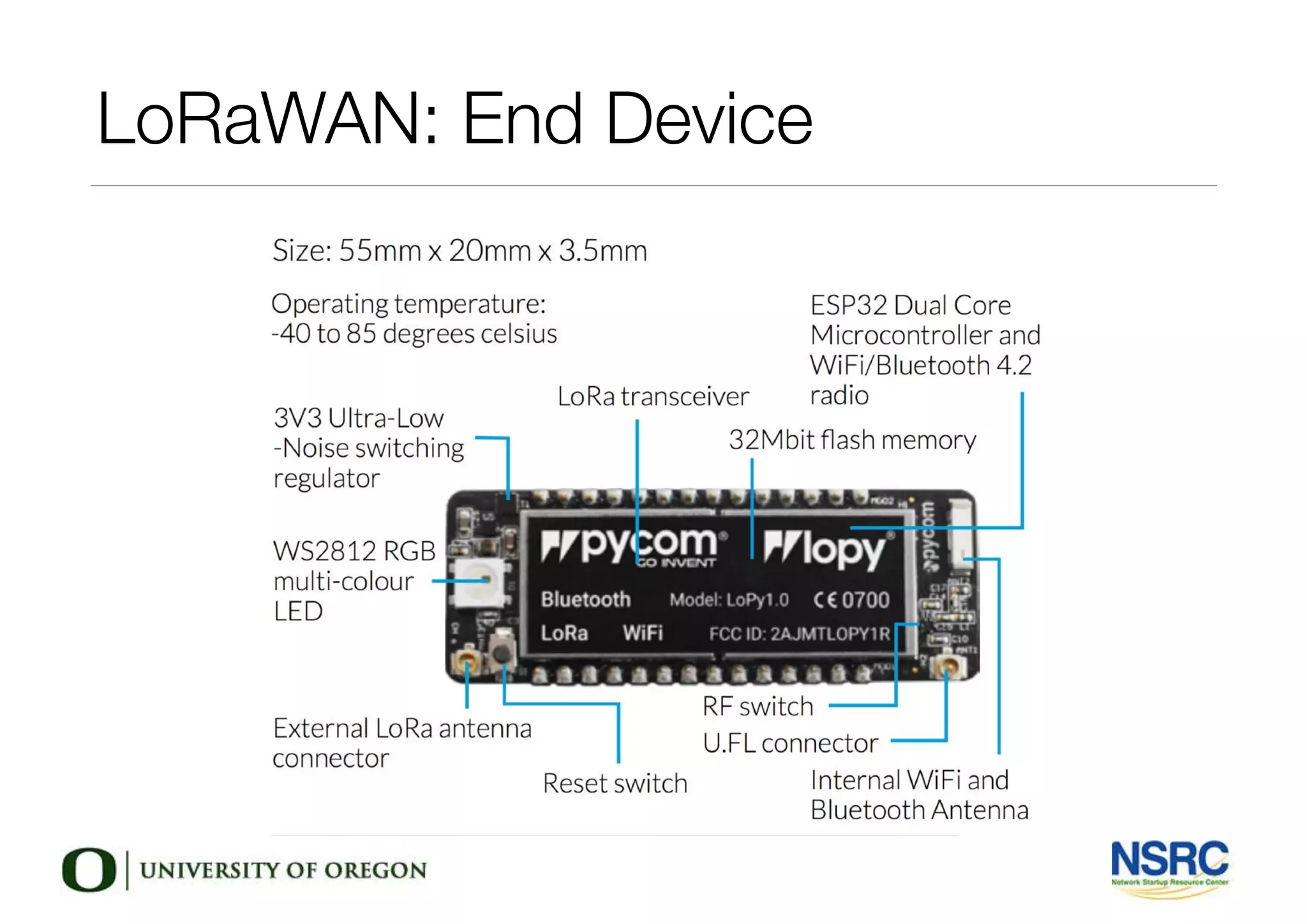 LoRaWAN in Depth | PDF