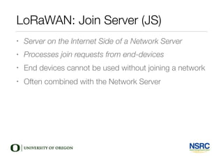 LoRaWAN in Depth | PDF