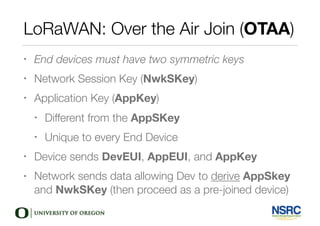 LoRaWAN in Depth | PDF