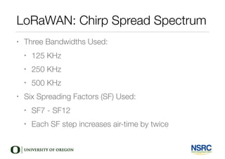 LoRaWAN in Depth | PDF
