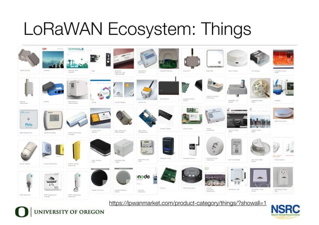 LoRaWAN in Depth | PDF | Computer Networking | Computing