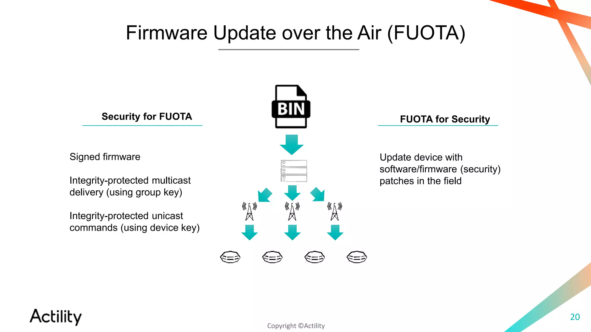 LoRaWAN Security Webinar | PPTX
