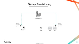 LoRaWAN Security Webinar | PPTX