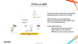 LoRaWAN Security Webinar | PPTX
