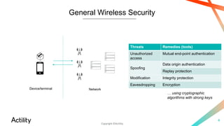LoRaWAN Security Webinar | PPTX