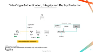 LoRaWAN Security Webinar | PPTX