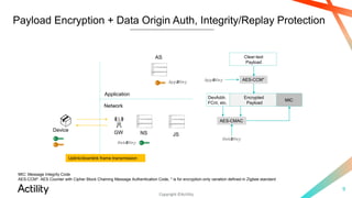 LoRaWAN Security Webinar | PPTX