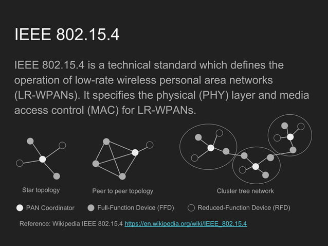 LoRaWAN class module and subsystem | PPT
