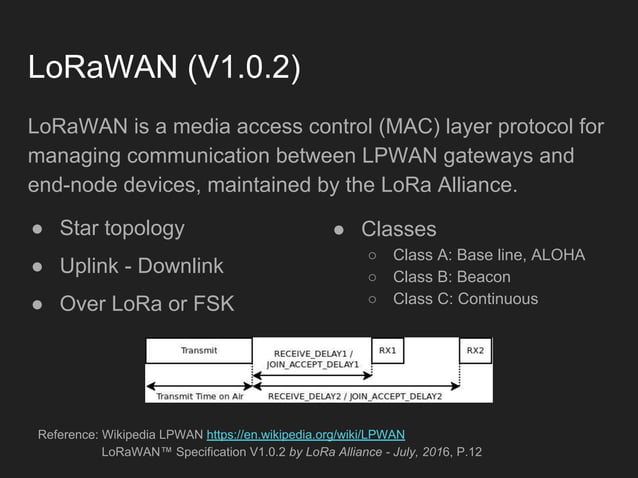 LoRaWAN class module and subsystem | PPT