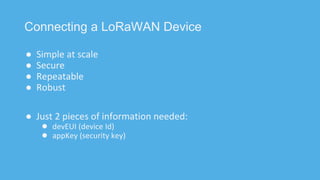LoRaWAN Overview for Retail | PPT