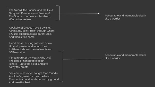Analysis: On this Day I Complete my Thirty-Sixth Year | PPTX