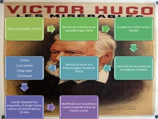 Lord byron y víctor hugo | PPTX