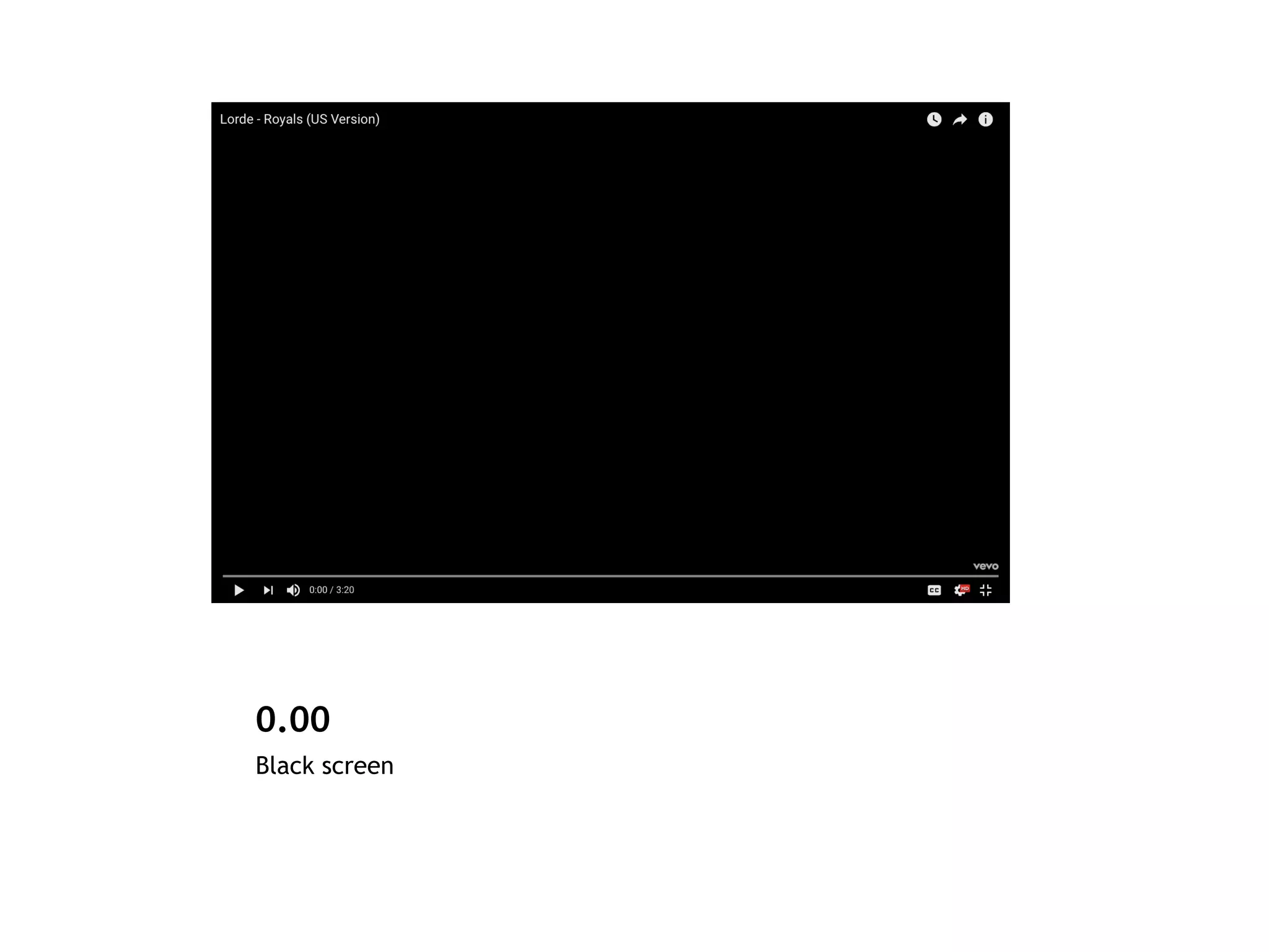 Lorde: Timed Analysis | PDF