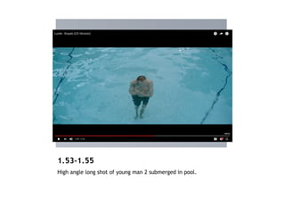 Lorde: Timed Analysis | PDF