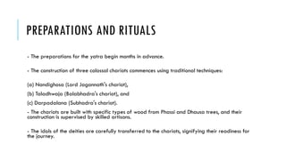 Lord Jagannath Yatra.pdf