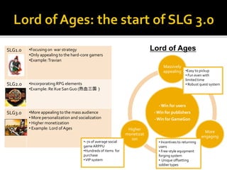 Lord of Ages | PPTX
