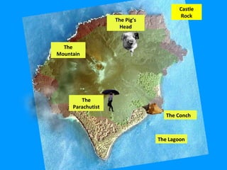 Lord of the flies: Interactive Island Tour- Teaching Resource | PPT