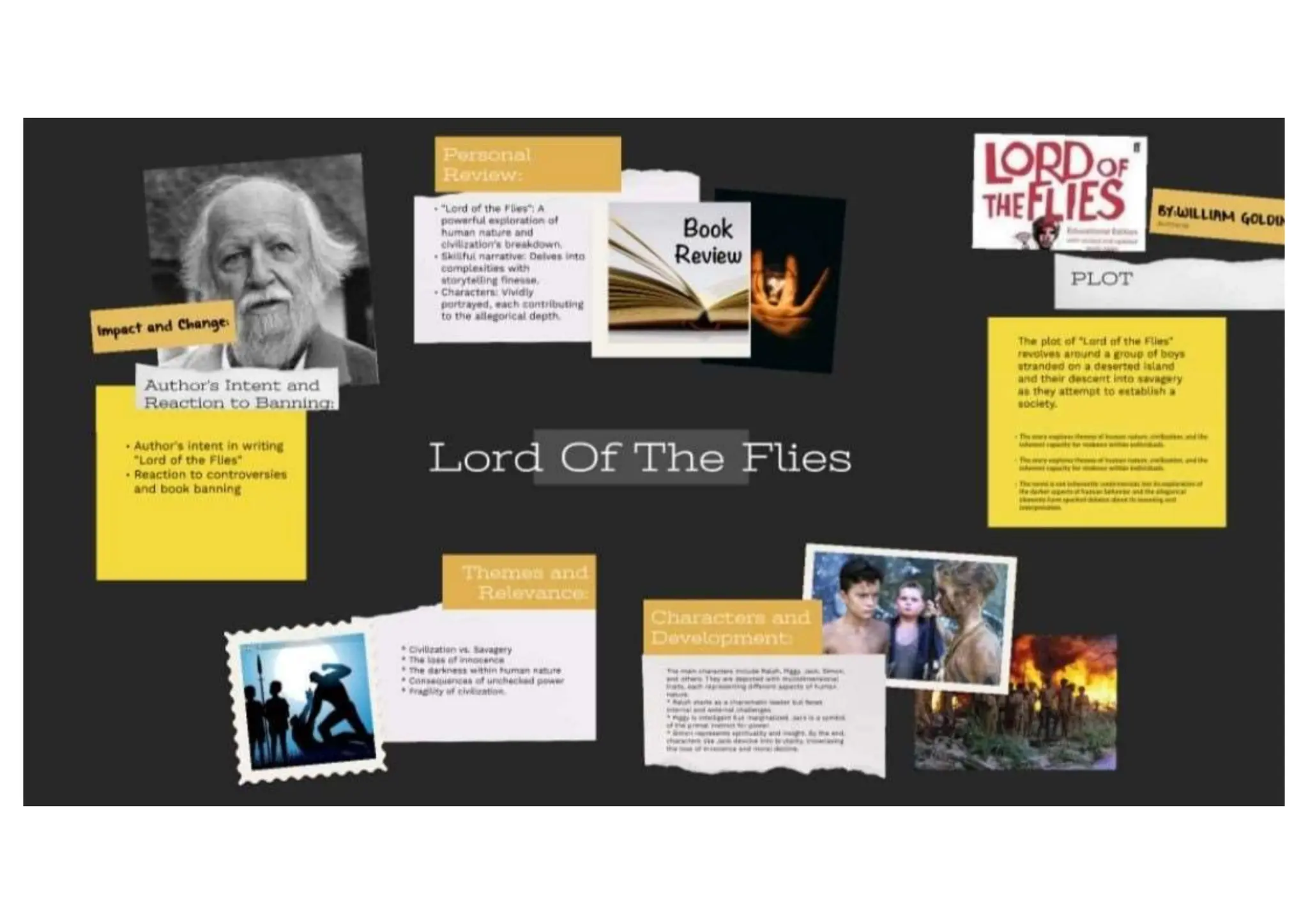 Lord of the flies | Book Review | Covering Three Dimensional Review | PPT