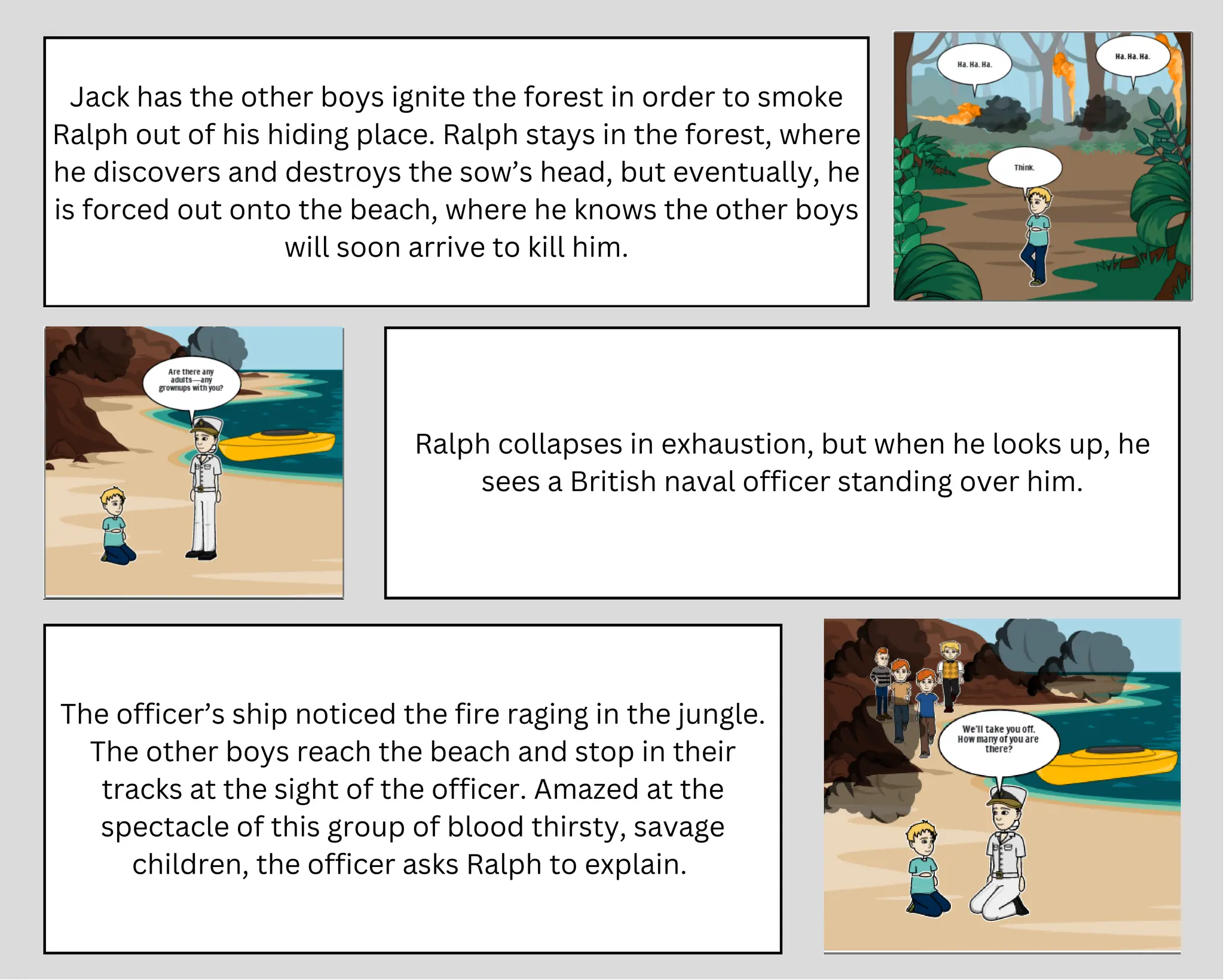 Lord of the Flies Summary.pdf