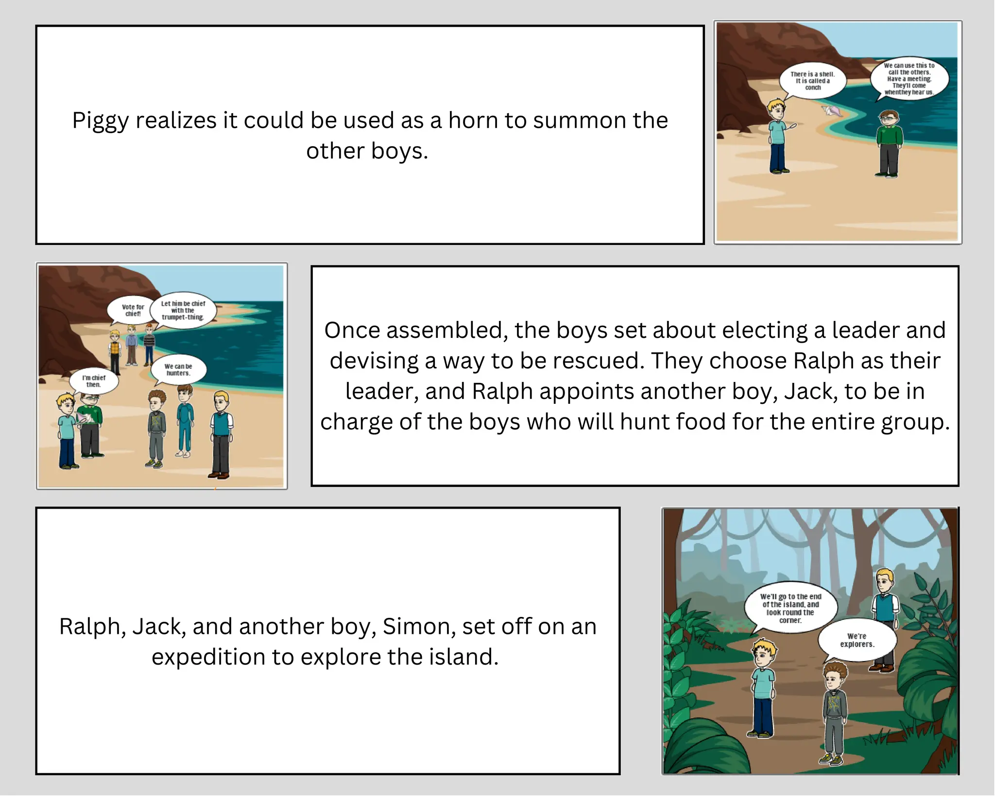 Lord of the Flies Summary.pdf