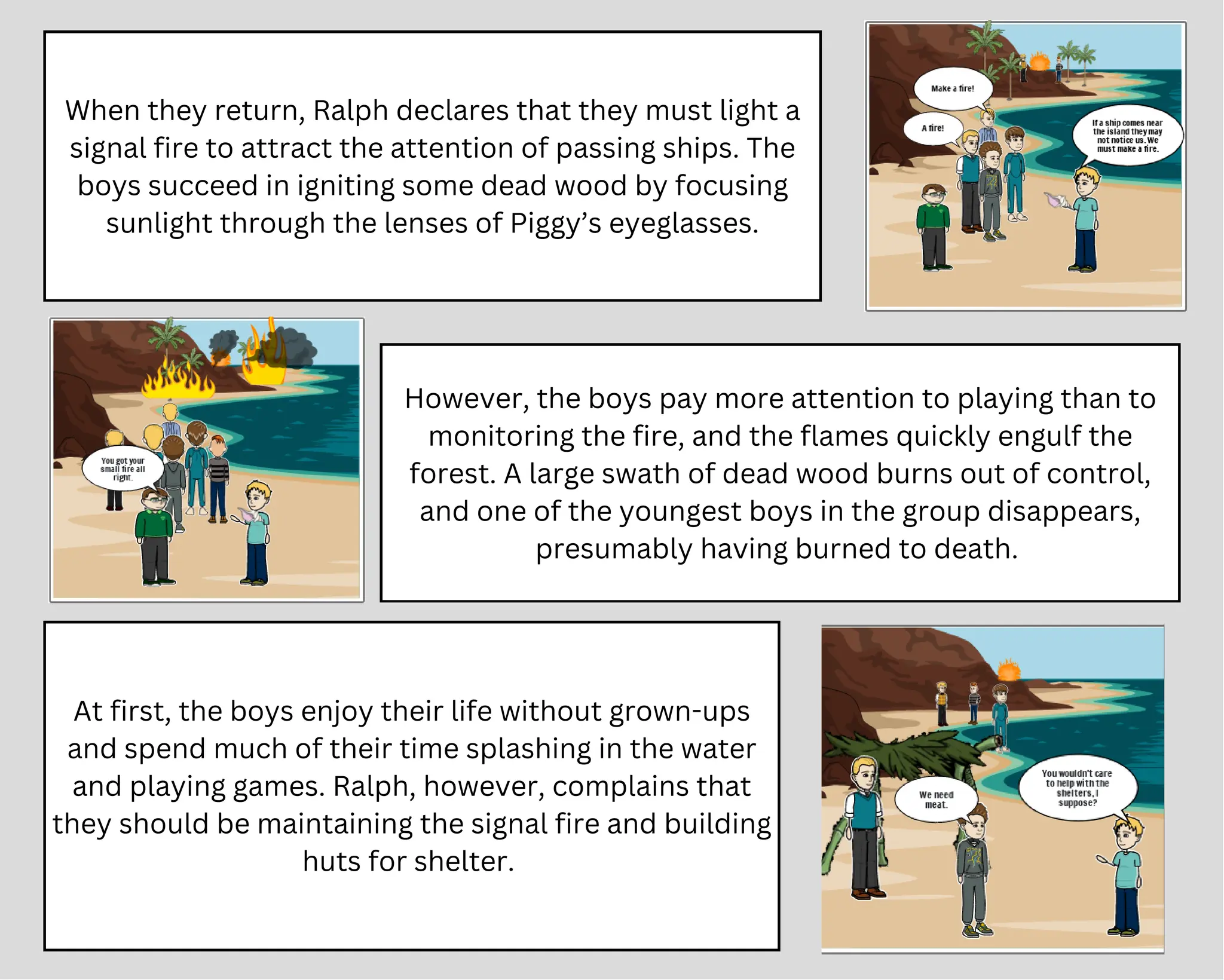 Lord of the Flies Summary.pdf