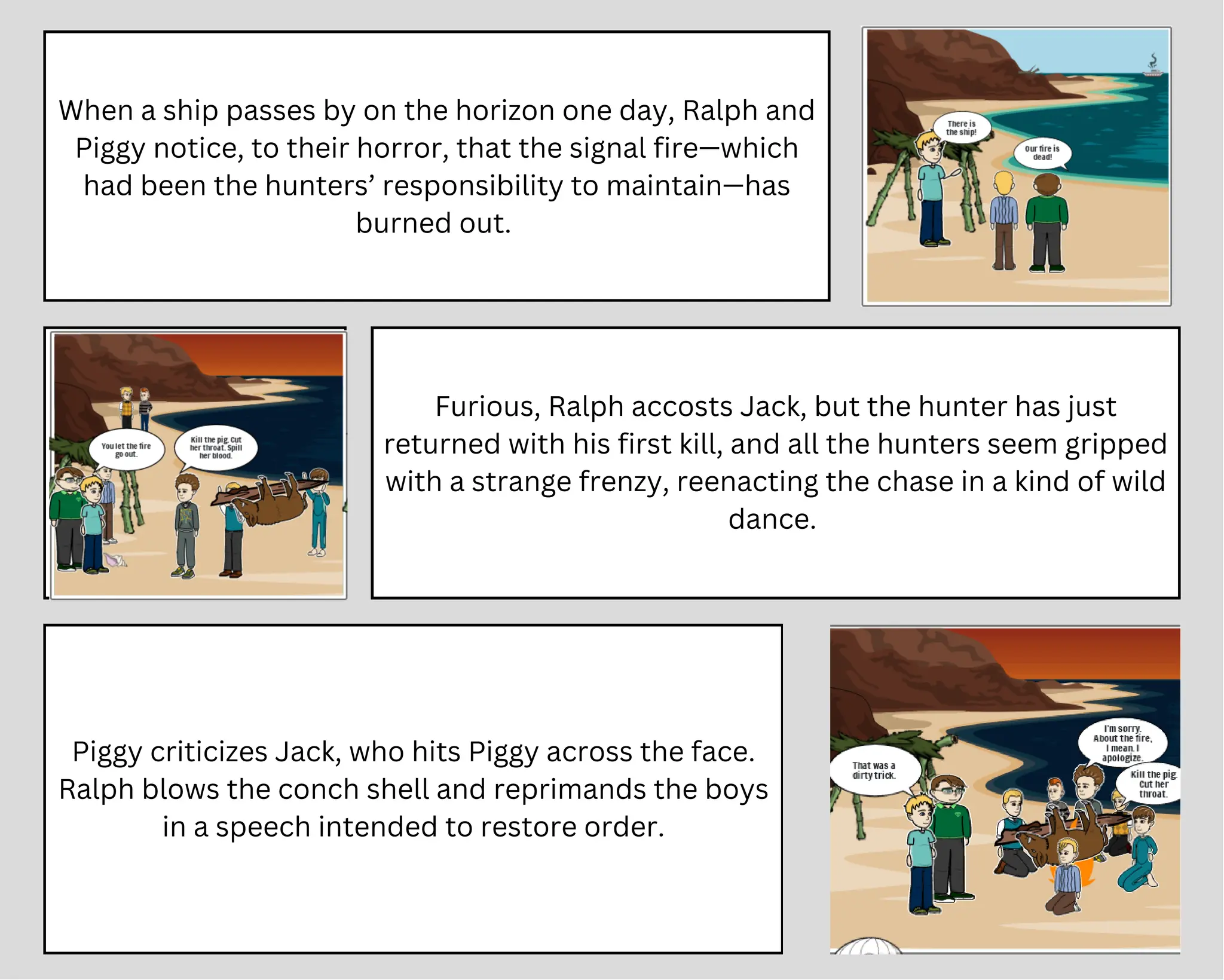 Lord of the Flies Summary.pdf