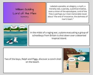 Lord of the Flies Summary.pdf