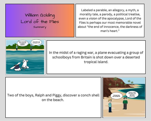 Lord of the Flies Summary.pdf