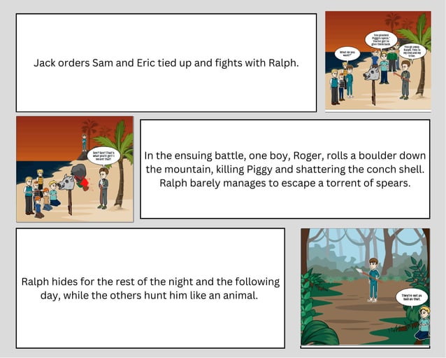 Lord Of The Flies Summary Pdf