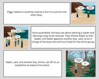 Lord of the Flies Summary.pdf